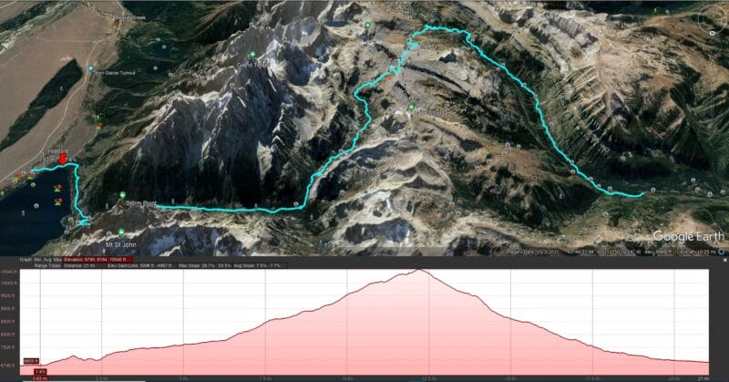 22 Miles Over the Tetons: Jenny Lake, Hurricane Pass, and Alaska Basin ...
